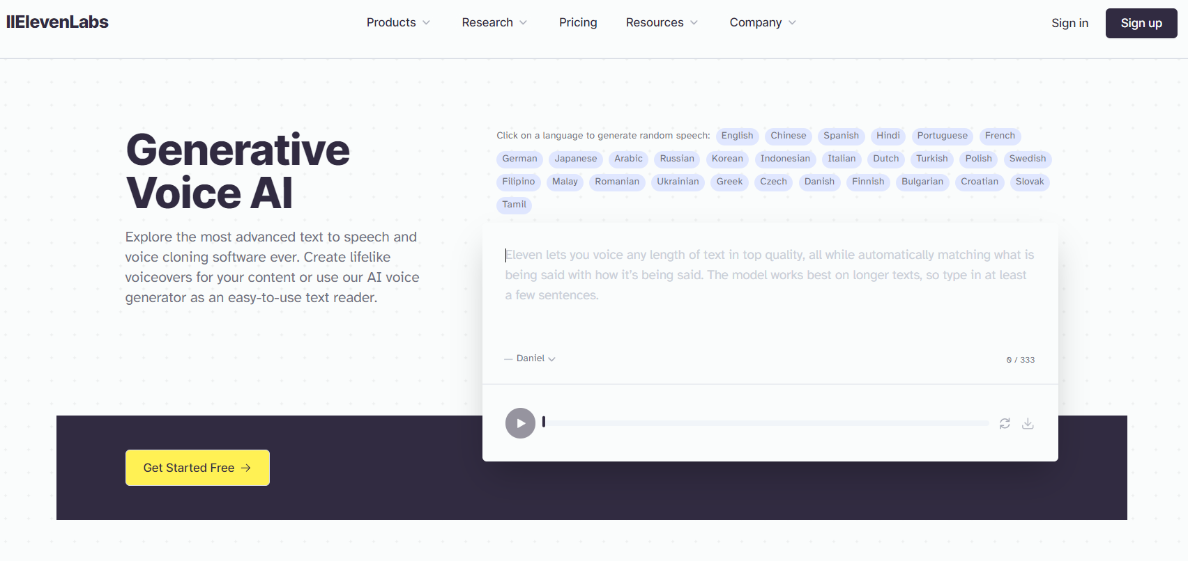 Everything You Need To Know About Eleven Labs